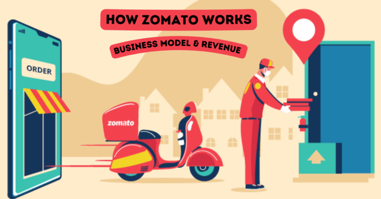 How Zomato Works |Guide Business Model & Revenue Insights - Apptechies